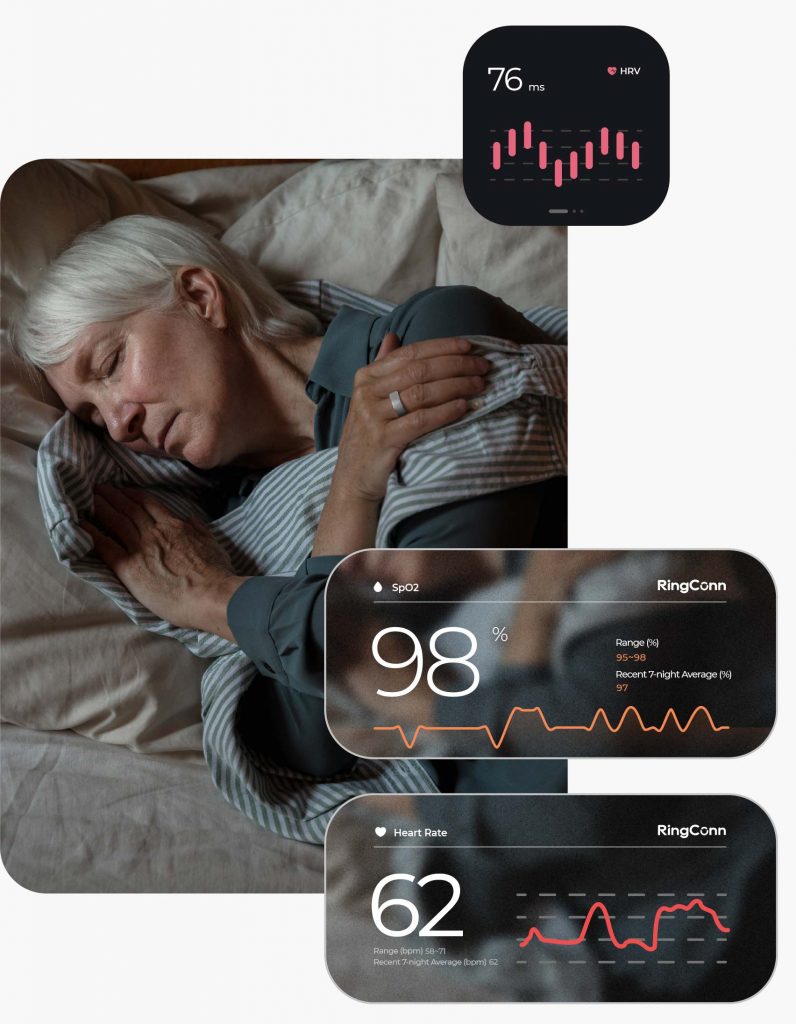 RingConn Smart Ring: Enhancing Your Wellbeing Around the Clock – VIDEOGIZE
